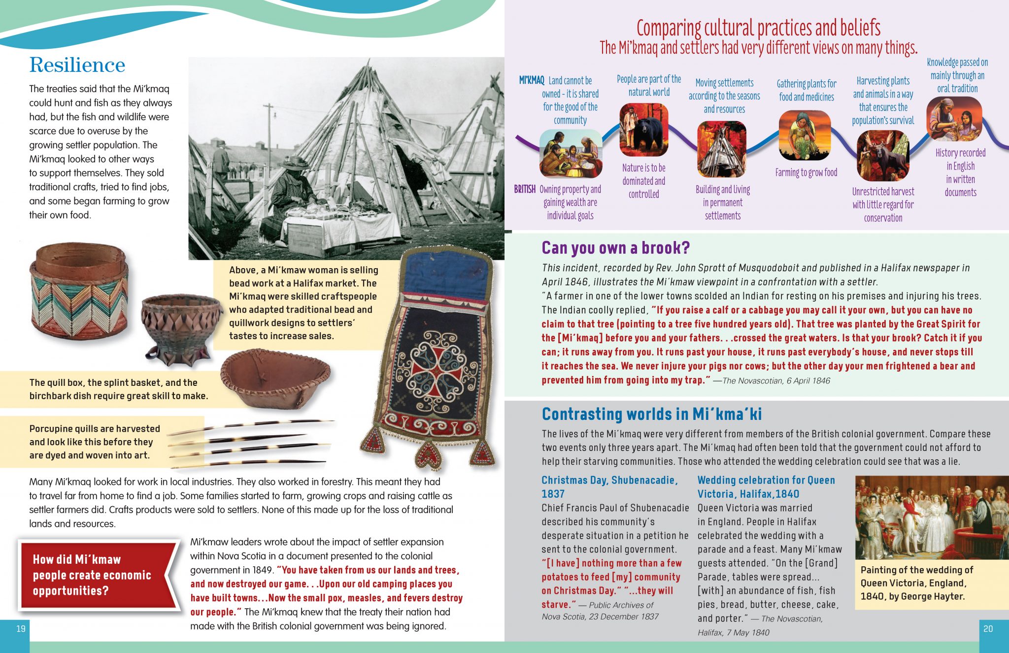 Nova Scotia History Discovery – Nova Scotia History Discovery