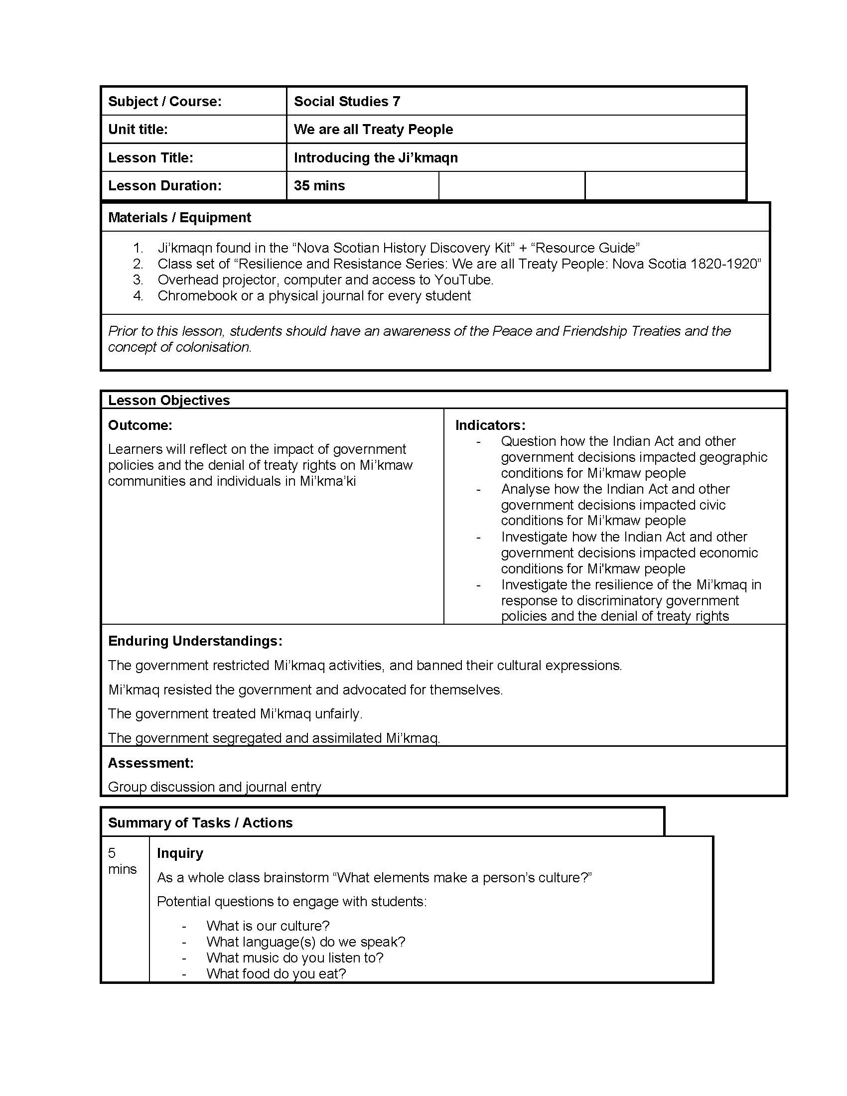 Lesson Plans – Nova Scotia History Discovery